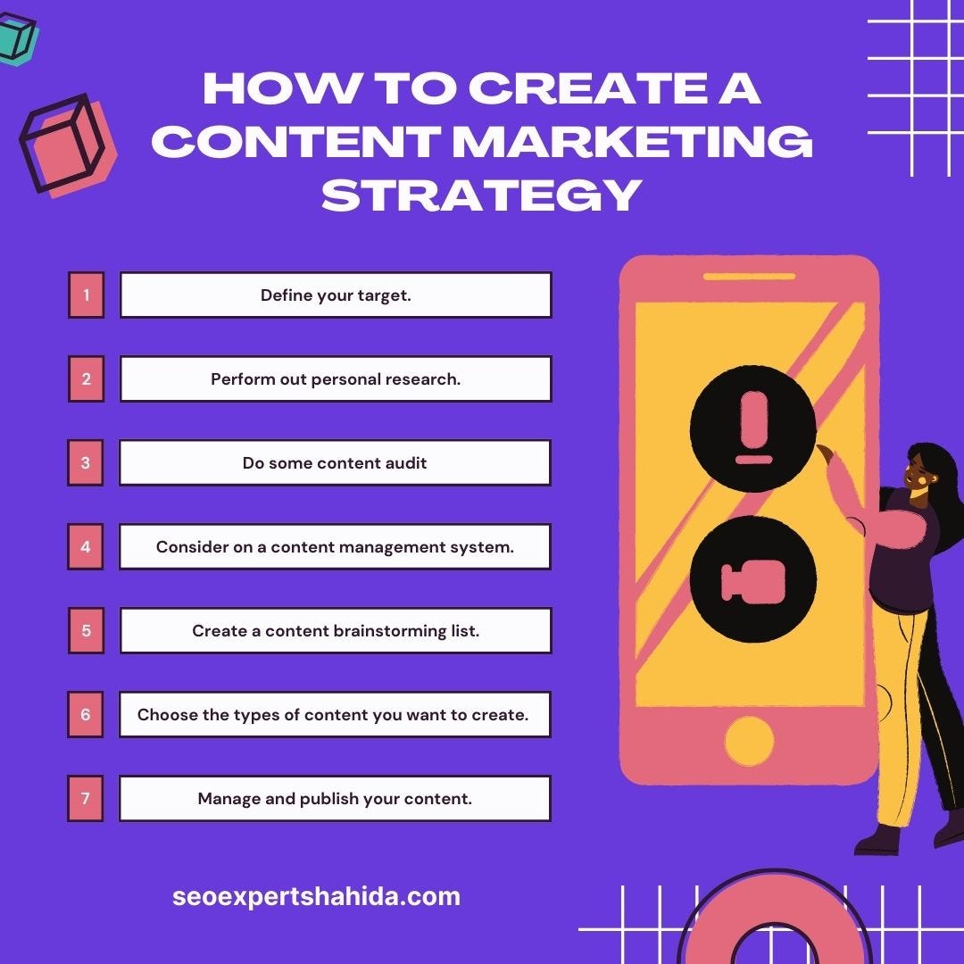 Digital Content Marketing Strategy