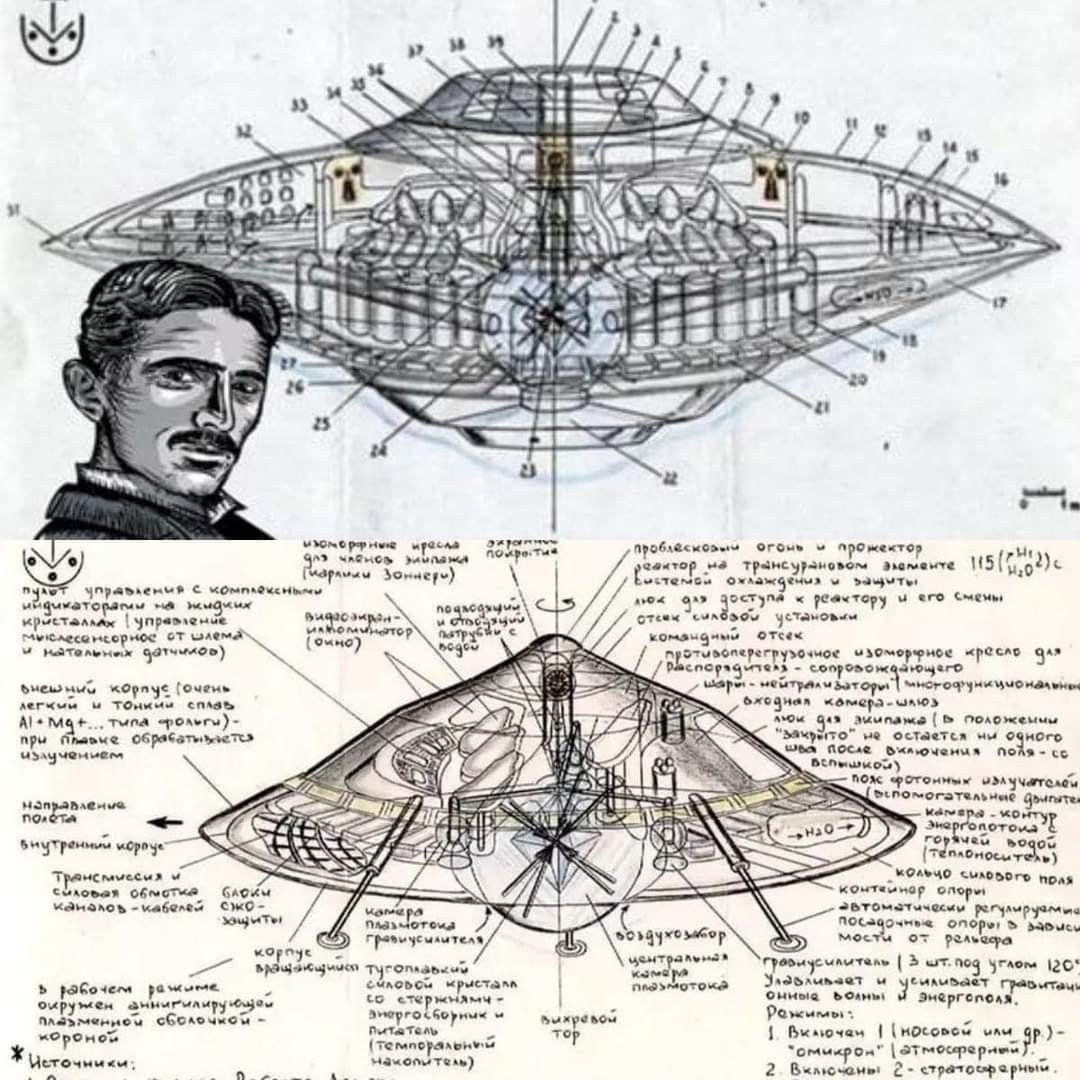 Part Two: UFOs as Time Travel Devices and the Foundation of Timelines ...