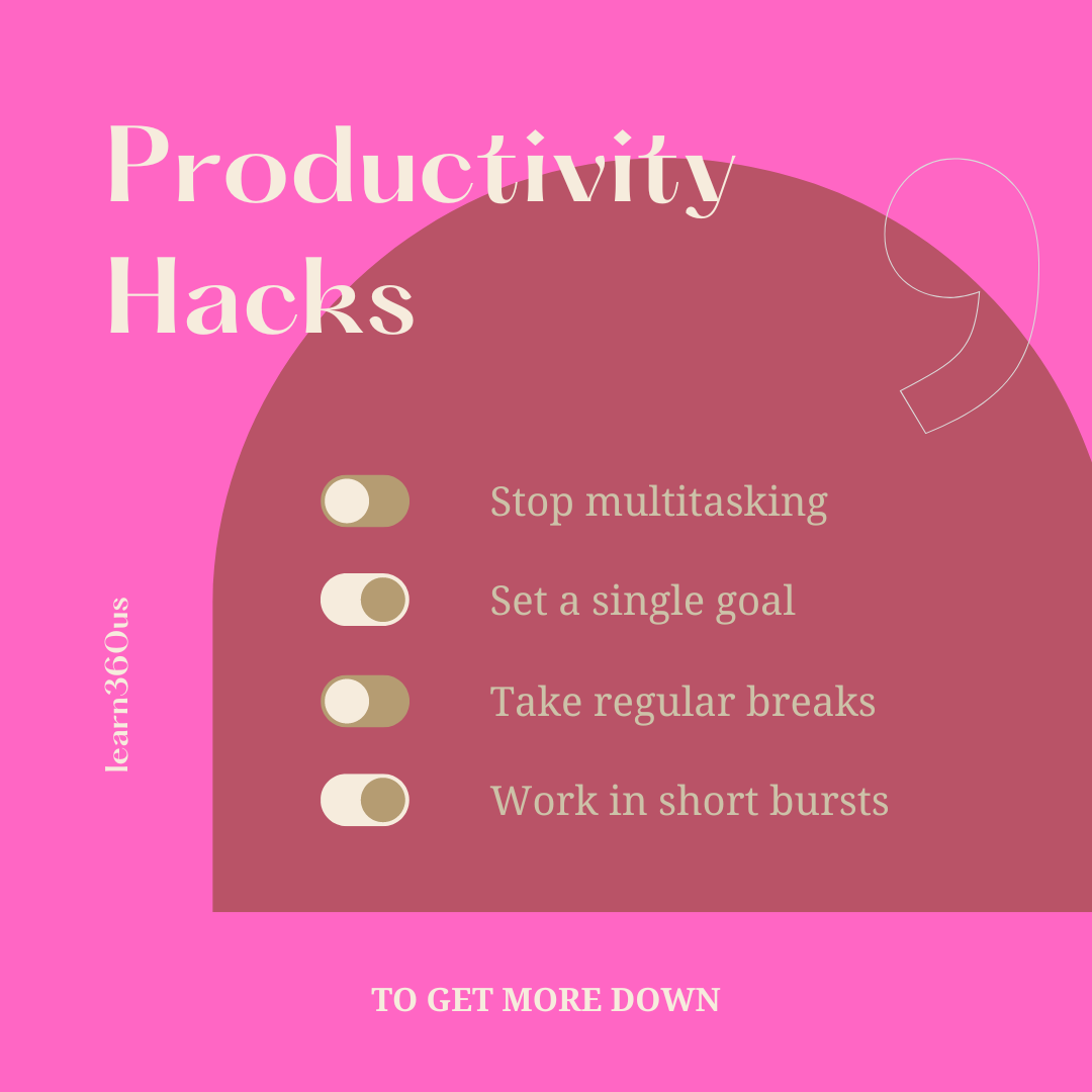 10 Productivity Hacks to Supercharge Your Day | by Learn360us | Mar ...