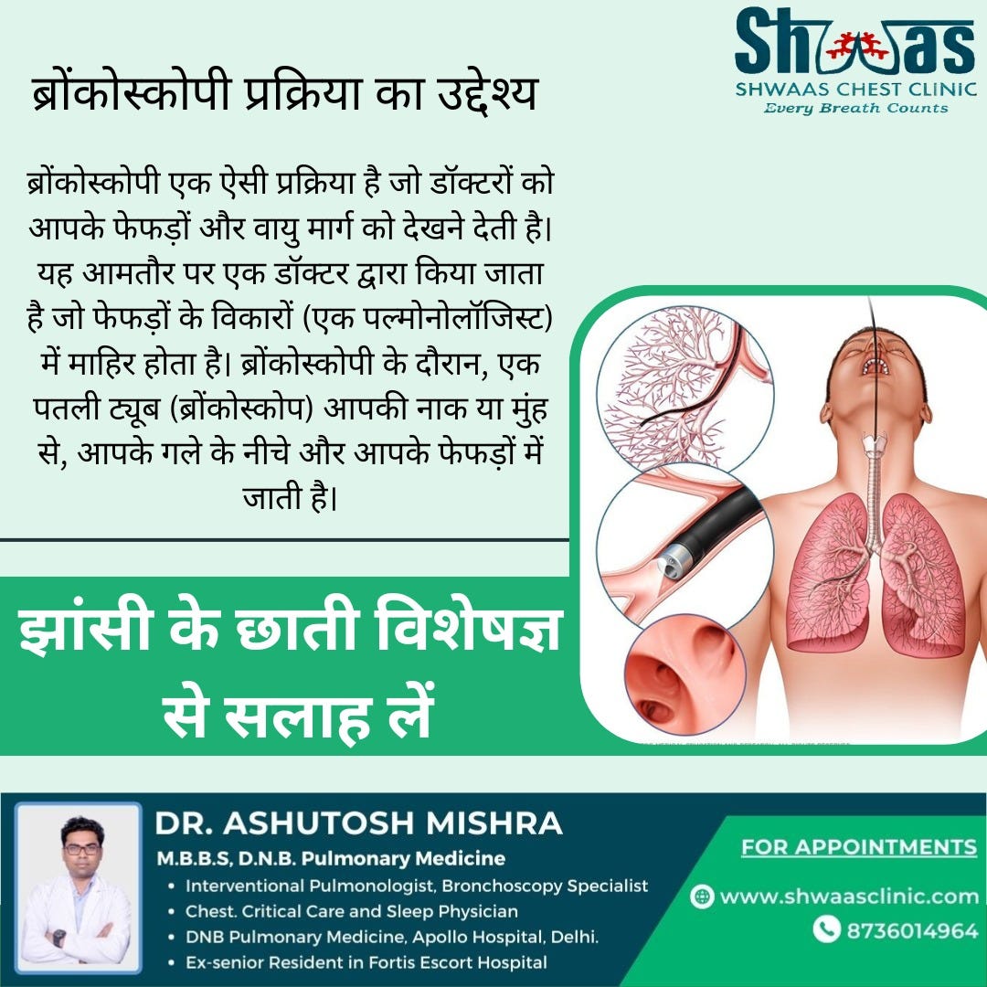 Things to do Know in case of Dense Chest Pain | by Chest Specialist in ...