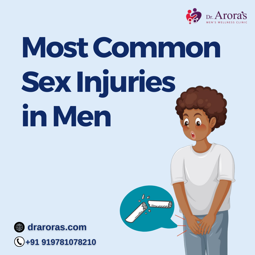 Common Sex Injuries In Men Medium