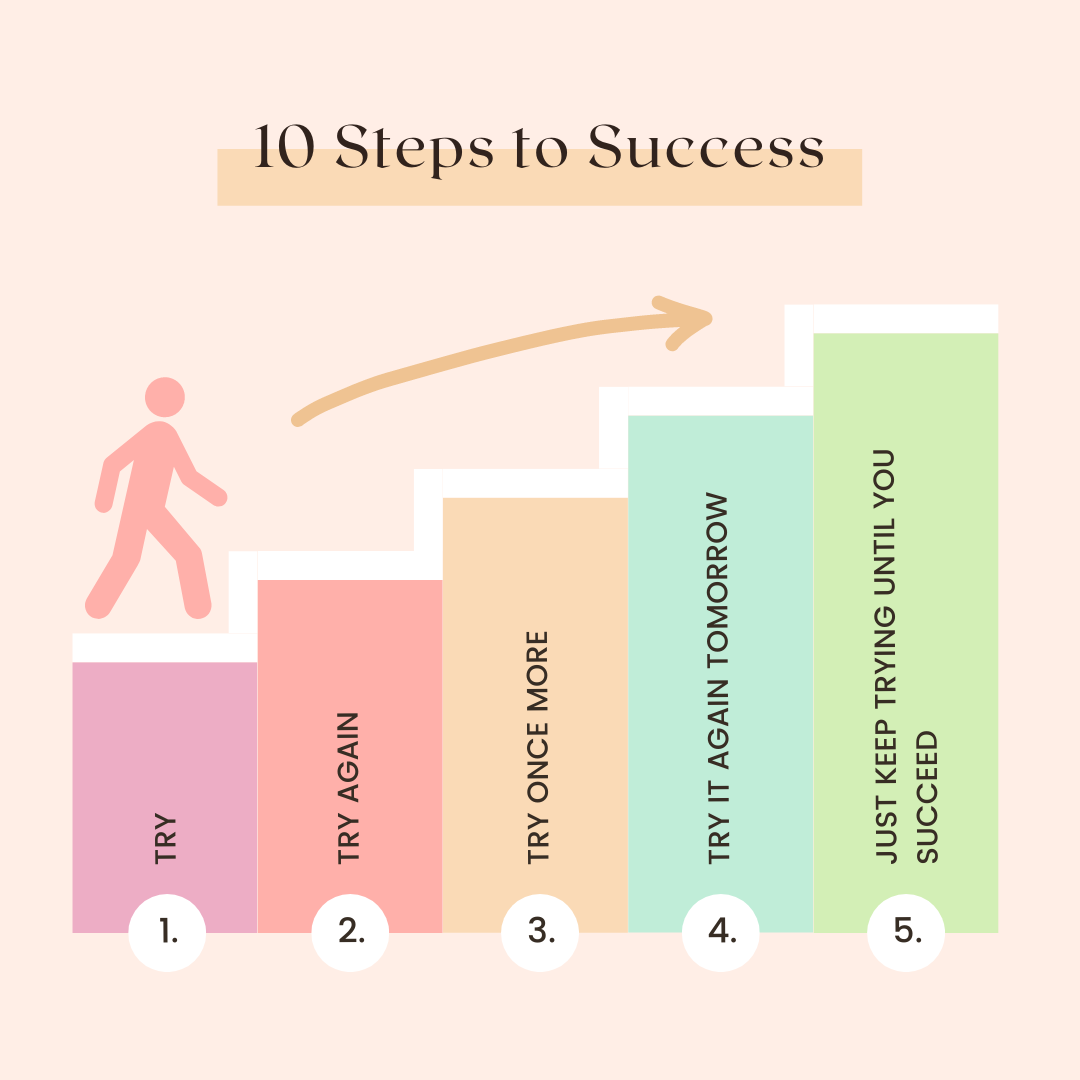 What are 10 tips for success in a career? | by MONEY | BUSINESS | CASH ...