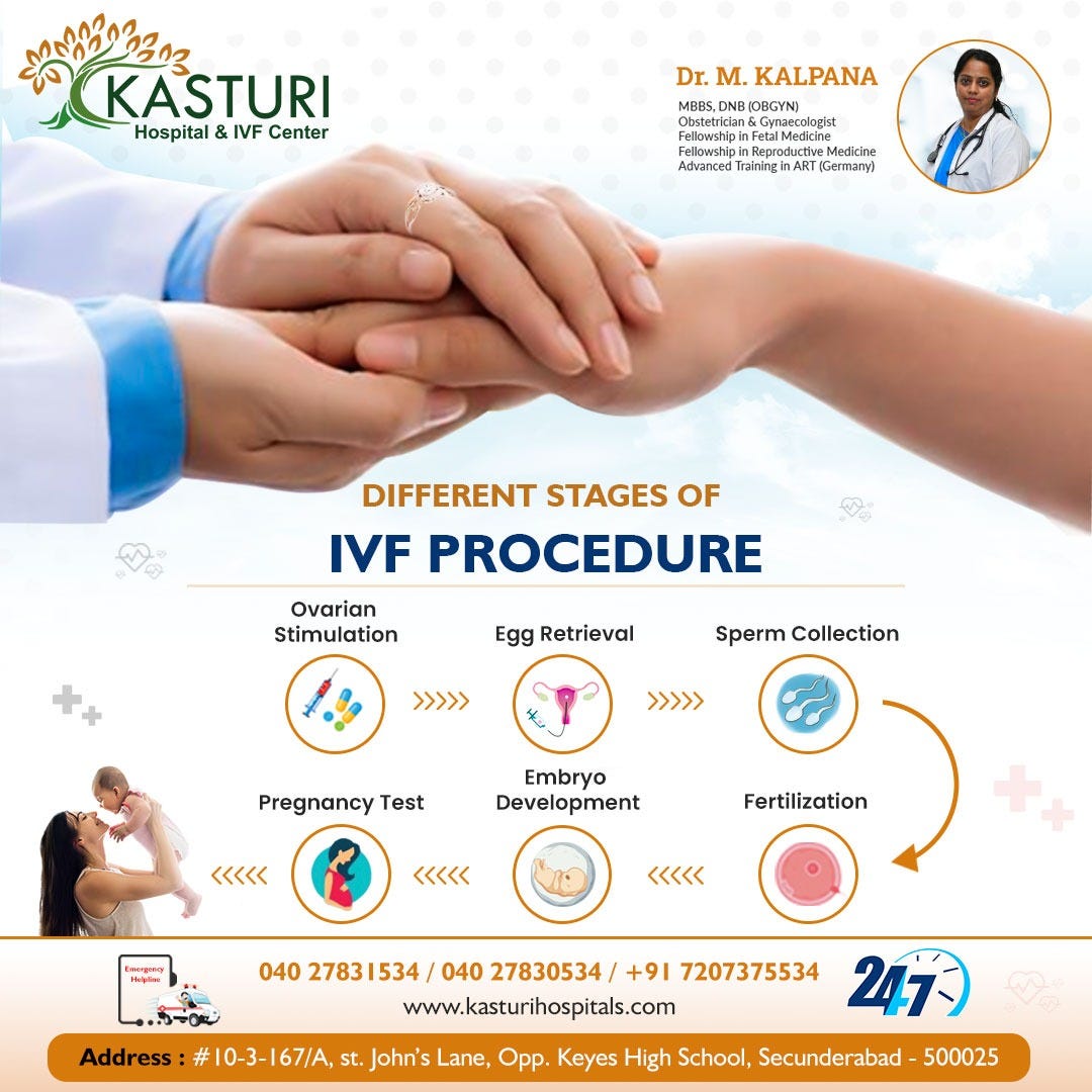 IVF Treatment In Secunderabad - kasthuri hospitals - Medium