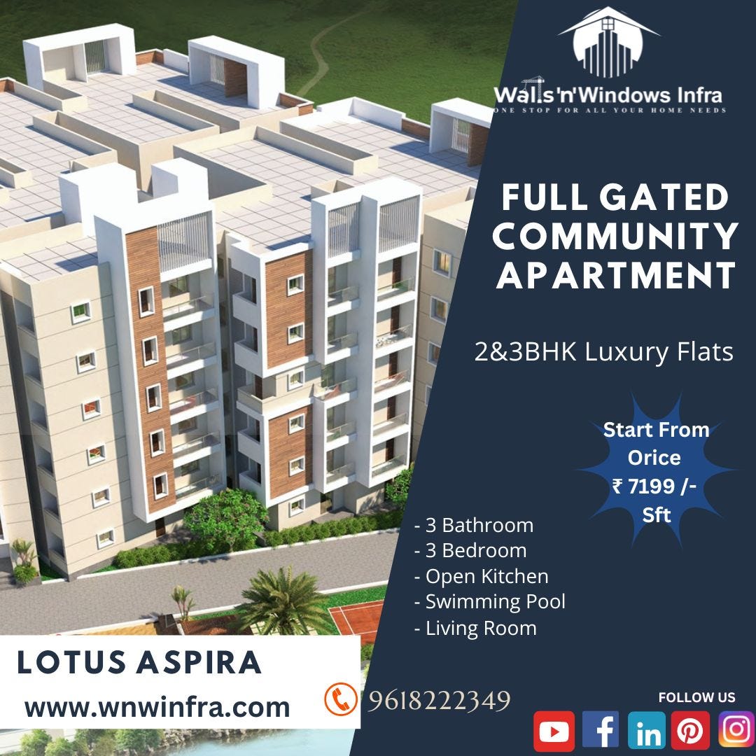 Fully Gated community in hyderabad || Walls ’n’ Windows Infra - Walls n ...