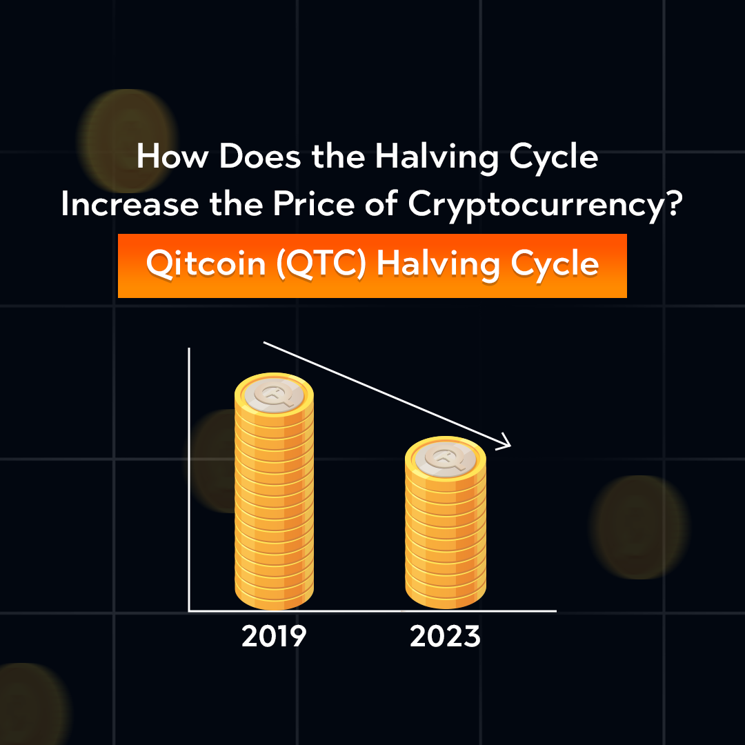 Qitcoin Qtc Halving Cycle Cryptocurrency Halving Cycle And Price… By Qitchain Network Medium