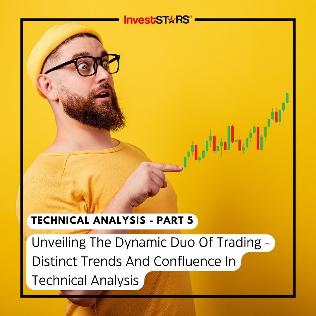 Technical Analysis Part 5: Unveiling The Dynamic Duo Of Trading ...