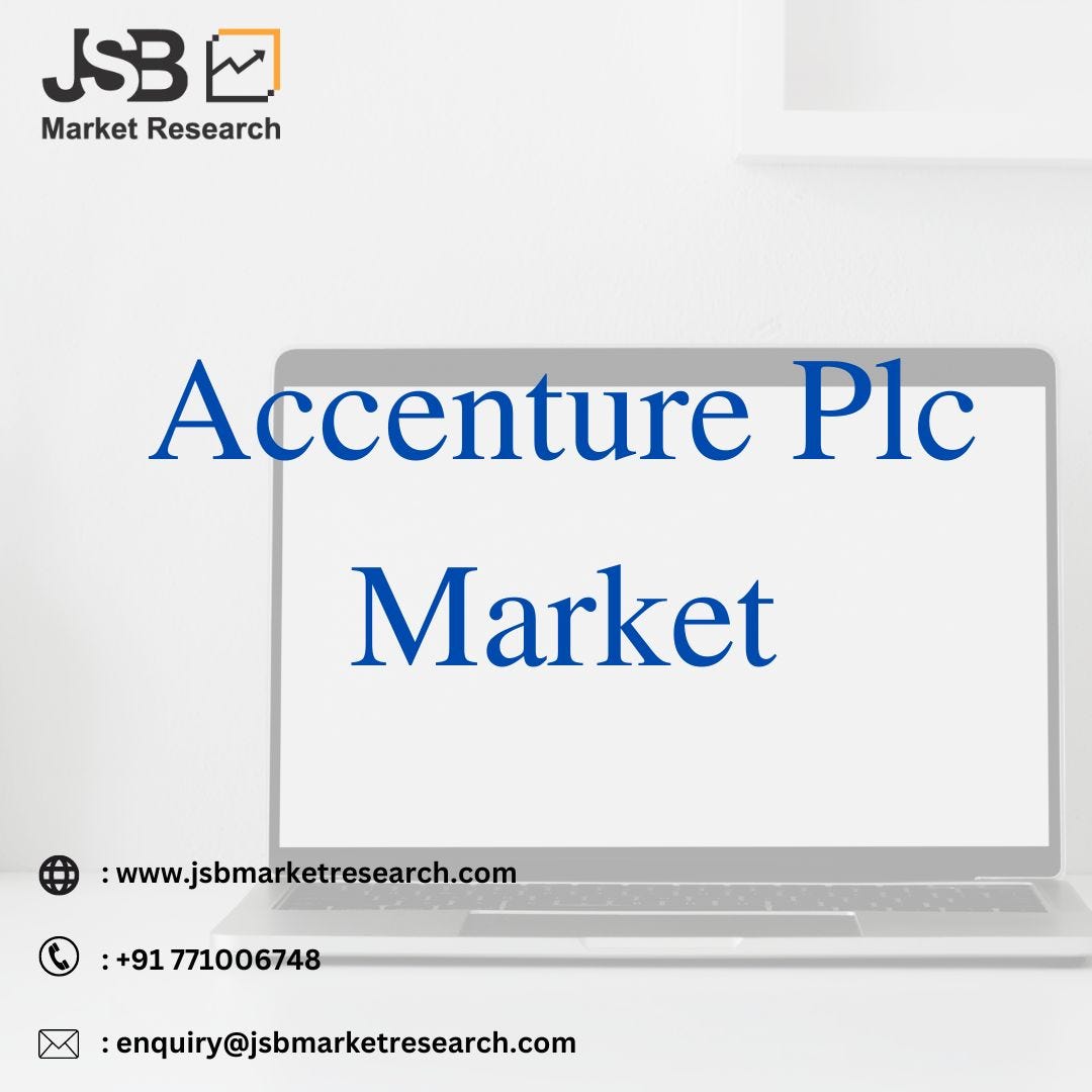 Accenture Plc (ACN)Financial And Strategic SWOT Analysis Review | by Jsbmarketresearch | Medium
