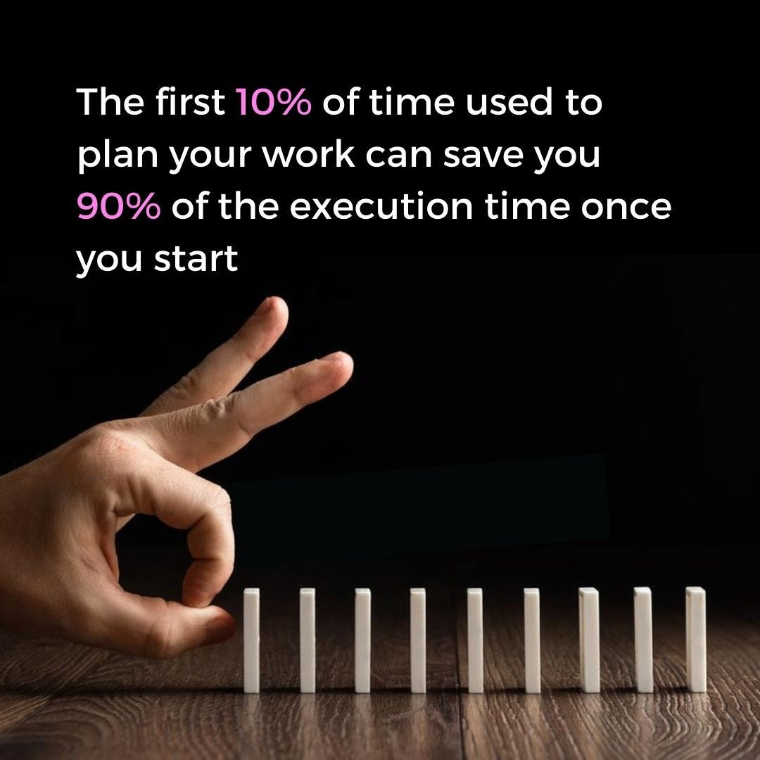 Plan + execute extraordinarily. I’m sure you’ve had similar… | by ...