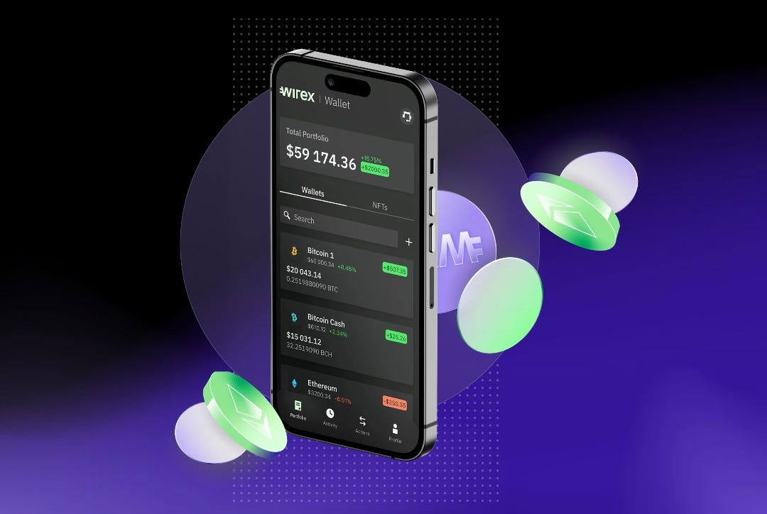 Exploring the Wirex Wallet: Your Gateway to the Future of Finance | by ...