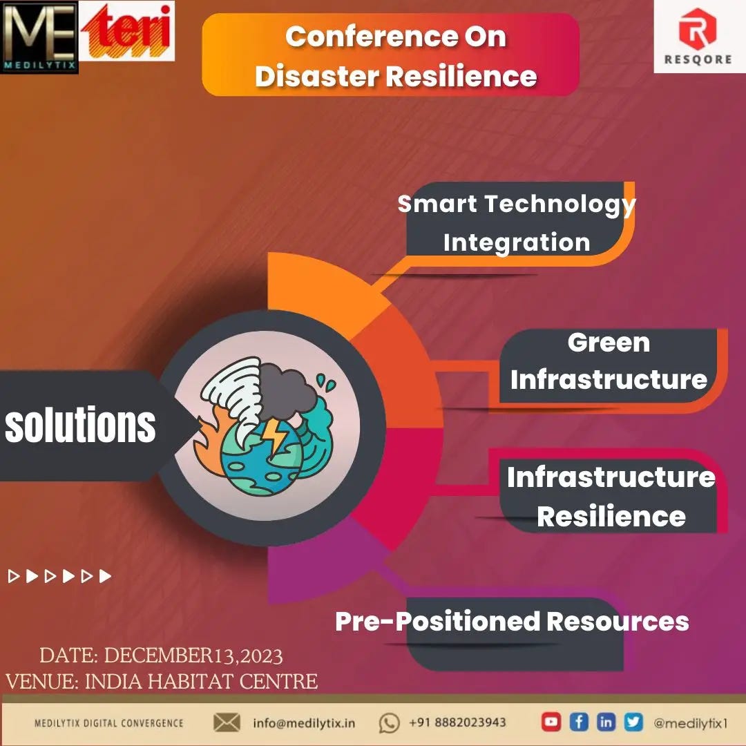 Conference On Disaster Resilience - Medilytix Digital Convergence - Medium