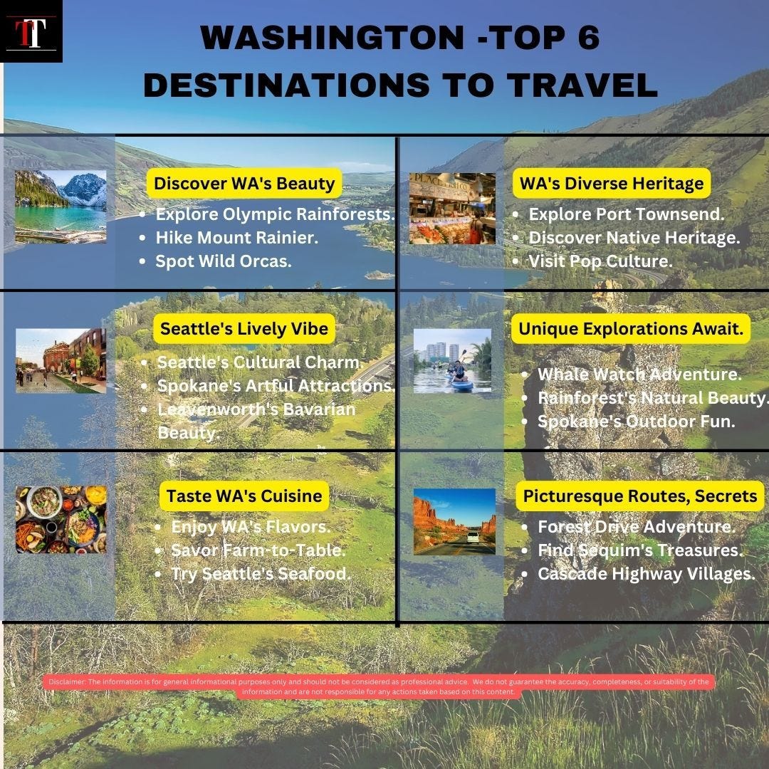 Trends of the World: Washington: Top 6 Destinations to Travel | by ...