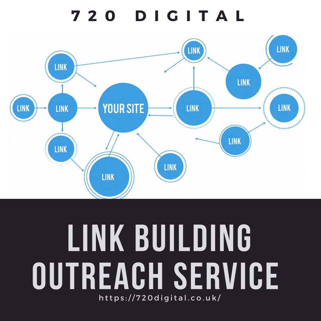 Link Building Outreach Service. Get in touch with Link Building… | by ...