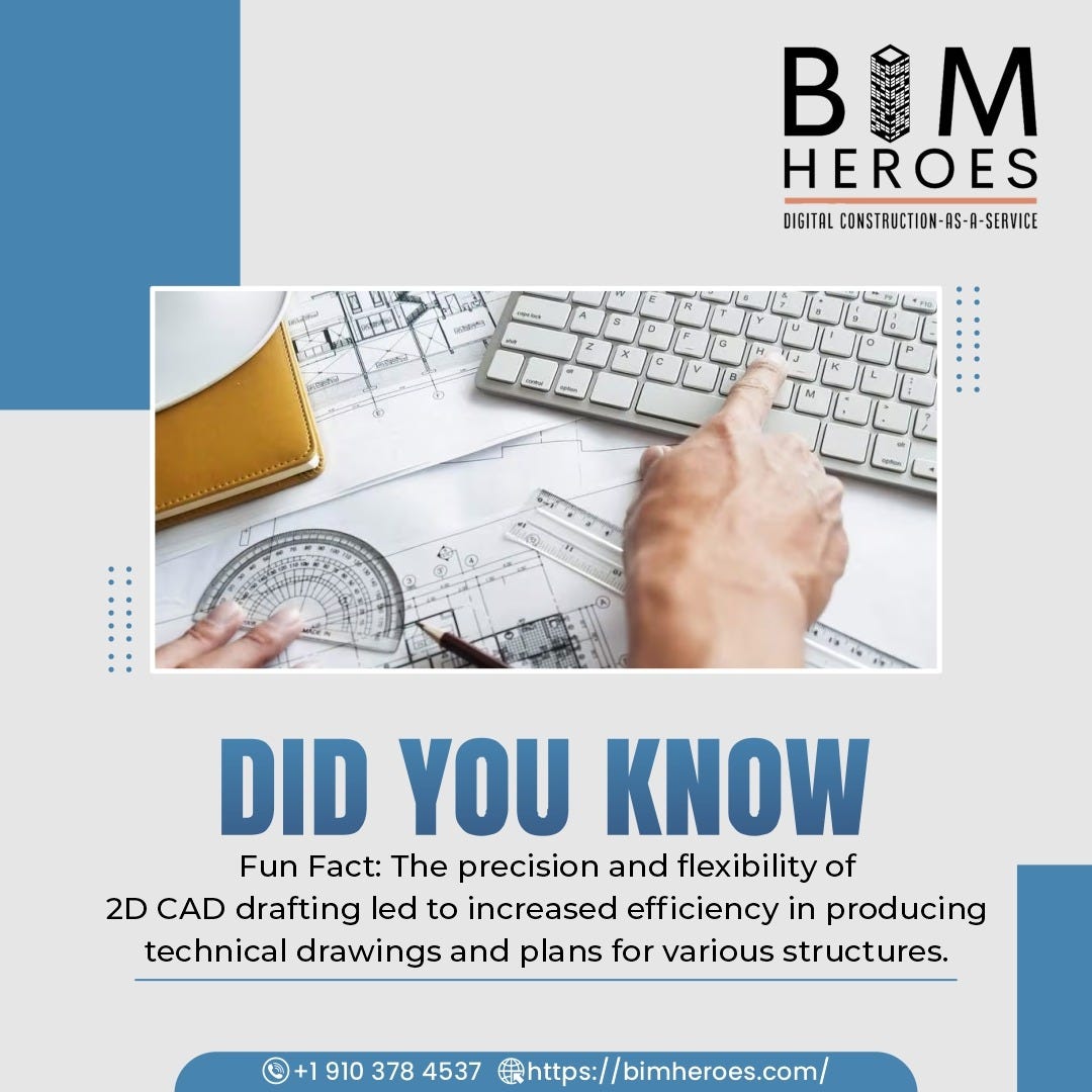 Did You Know! Fun Fact: The precision and flexibility of 2D CAD ...