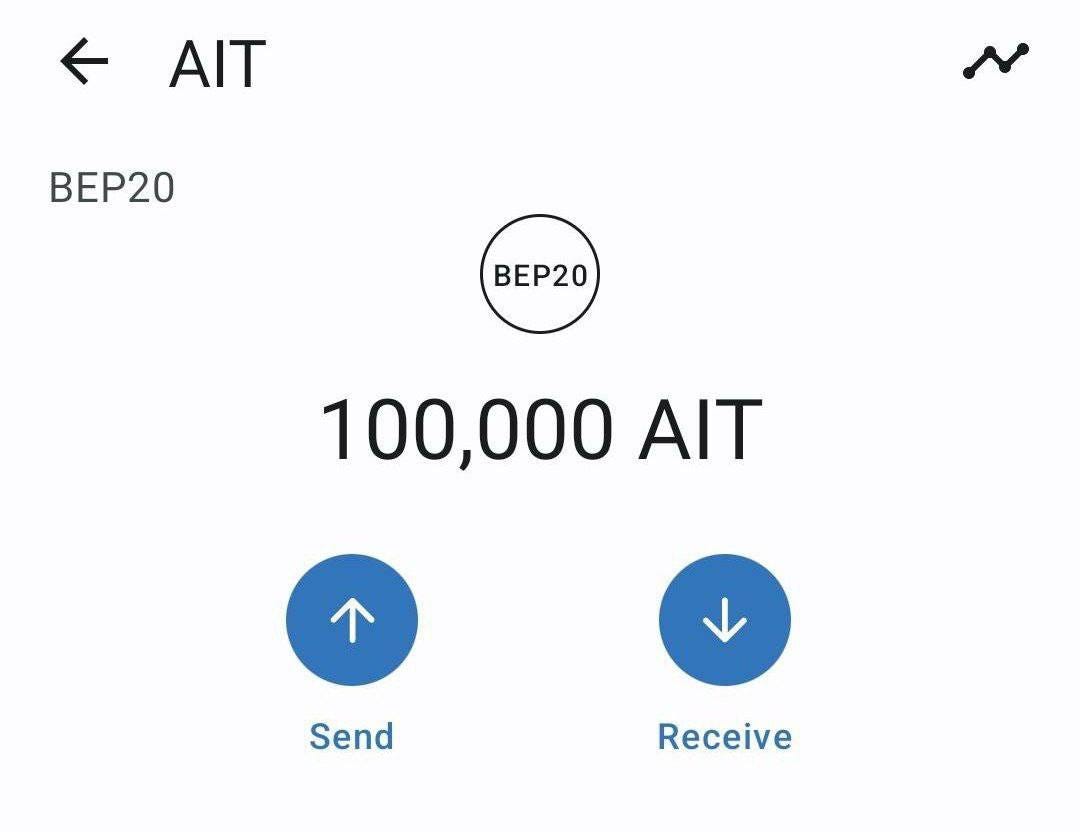 🔰AITtade Airdrop - Rubel Hasan - Medium