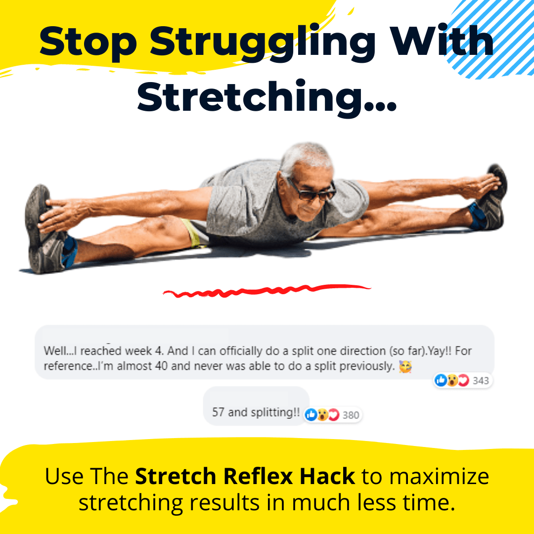 Gain Full Muscle Elasticity & Pelvic Floor Strength In Just Days! | by ...