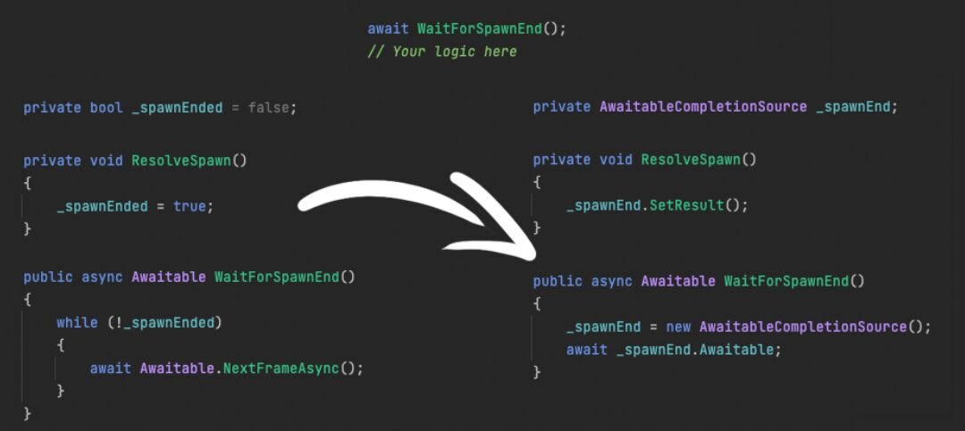 AwaitableCompletionSource — Unity’s new useful yet undocumented asynchronous feature | by Eran ...