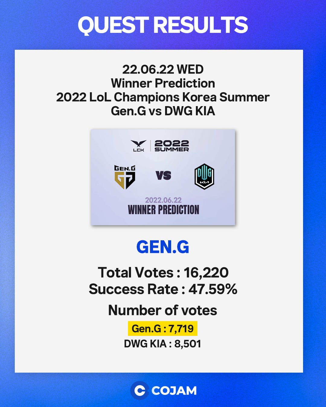 June 22th Quest Result Notice - COJAM_official - Medium