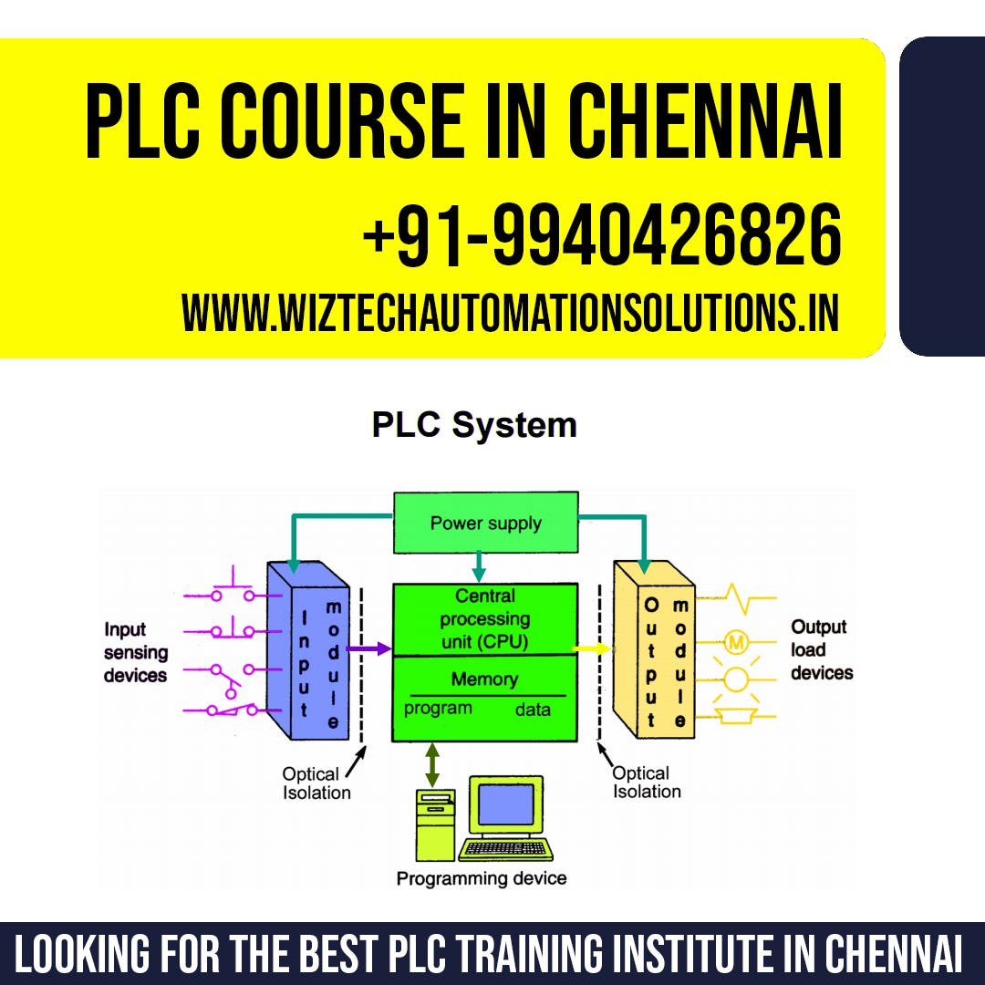 PLC COURSE IN CHENNAI - EMBEDDED TRAINING|PLC TRAINING|FINAL YEAR ...