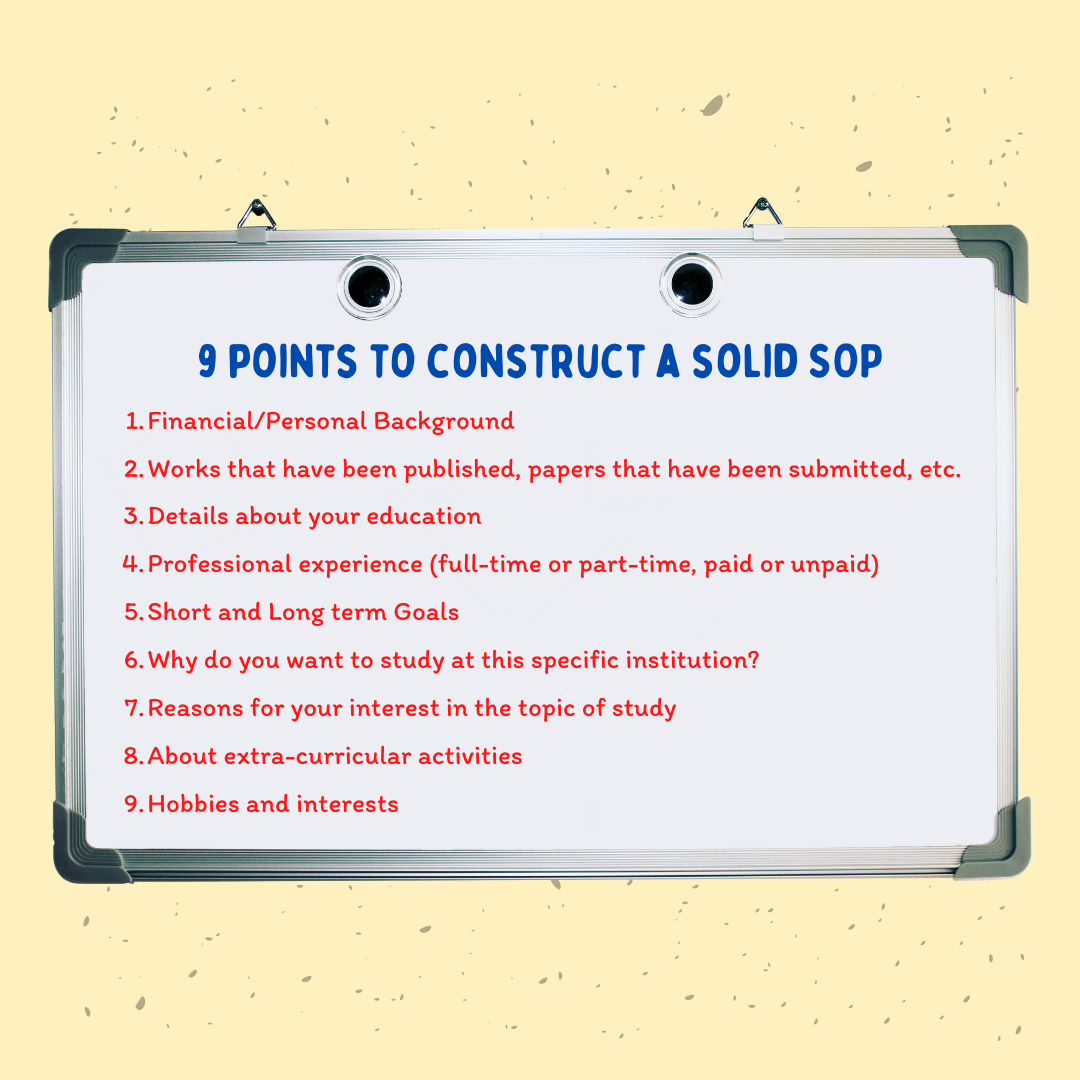 9 Points to Remember, when constructing a Solid SOP - Thirdwave ...