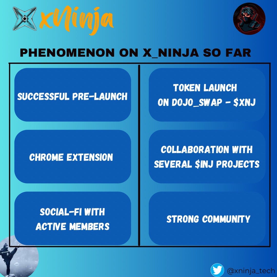 Delving into each aspect in details and discussing the significance ...