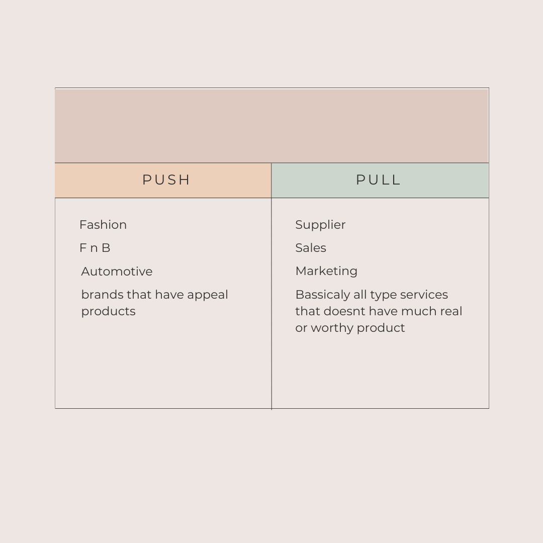 Let’s Find Out If Your Ad Is Appropriate And Effective | by Ghani ...
