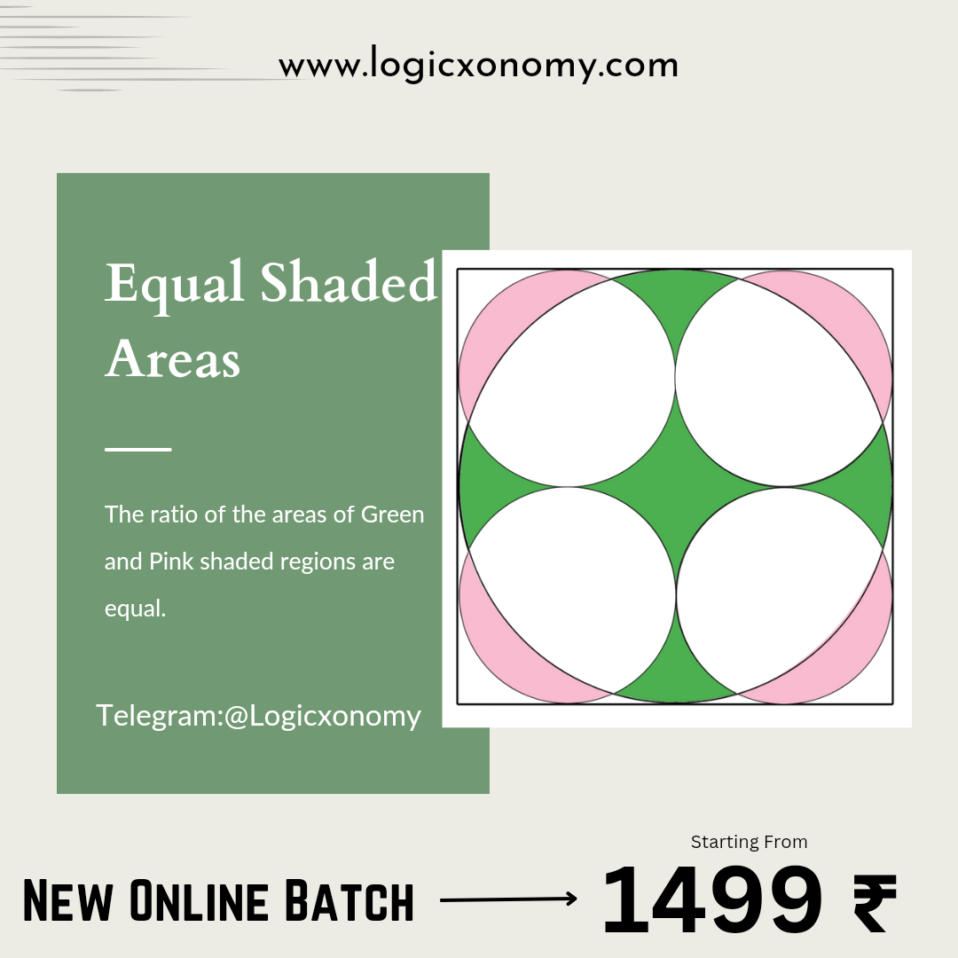 Overlapping circles and Shaded Areas - Rajnikant Mishra - Medium