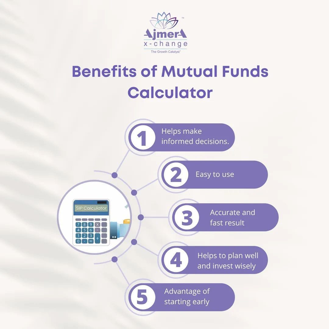 Benefits of Mutual Funds Calculator - Dhanesh Bendre - Medium