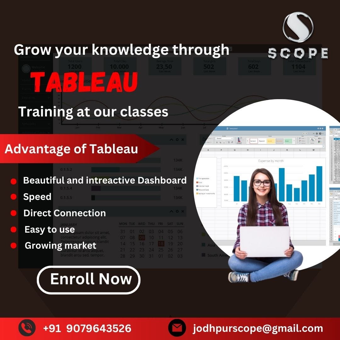 Scope Computers - ScopeInstituteofDataScience - Medium