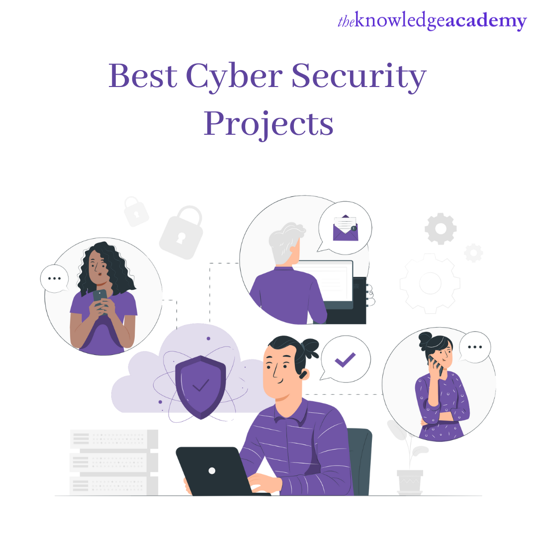 Best Cyber Security Projects. Keylogger projects | by The Knowledge Academy | Medium