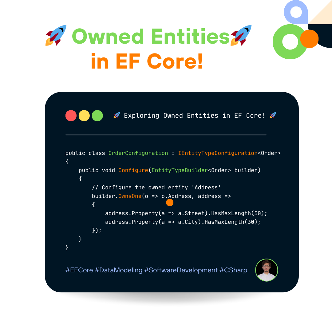 🚀 Exploring Owned Entities in EF Core! 🚀 | by Asad Iqbal | Medium