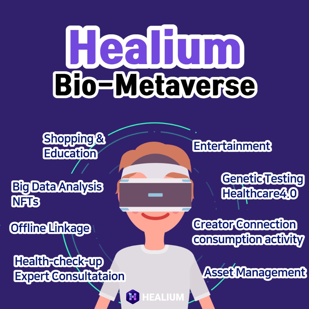 Healand’s BIO-METAVERSE PROJECT New World of Healing A virtual world ...