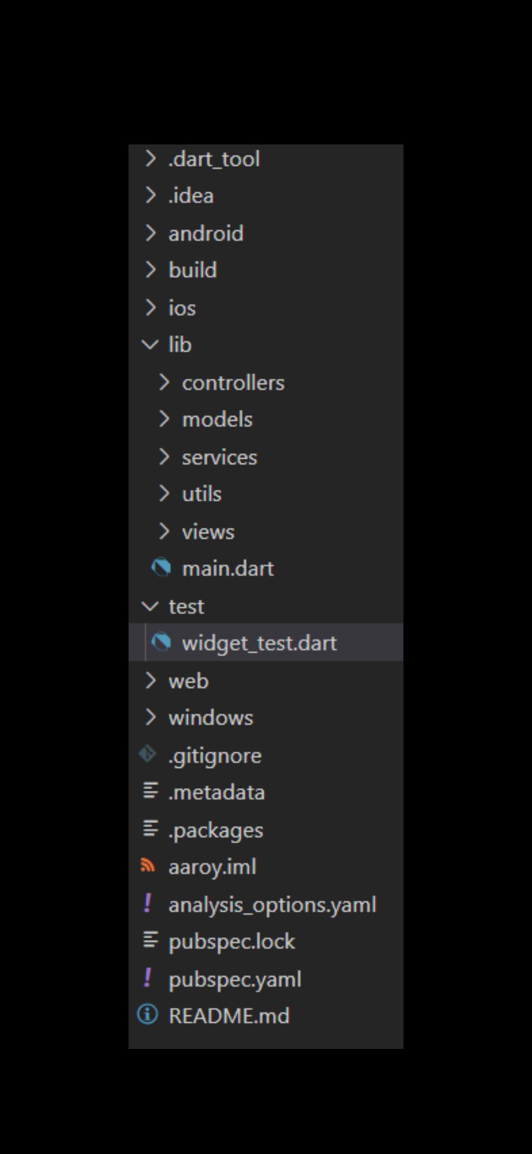 Flutter MVC+S Design Pattern. What is MVC+S? MVC+S is an application… | by nilam roychoudhury ...