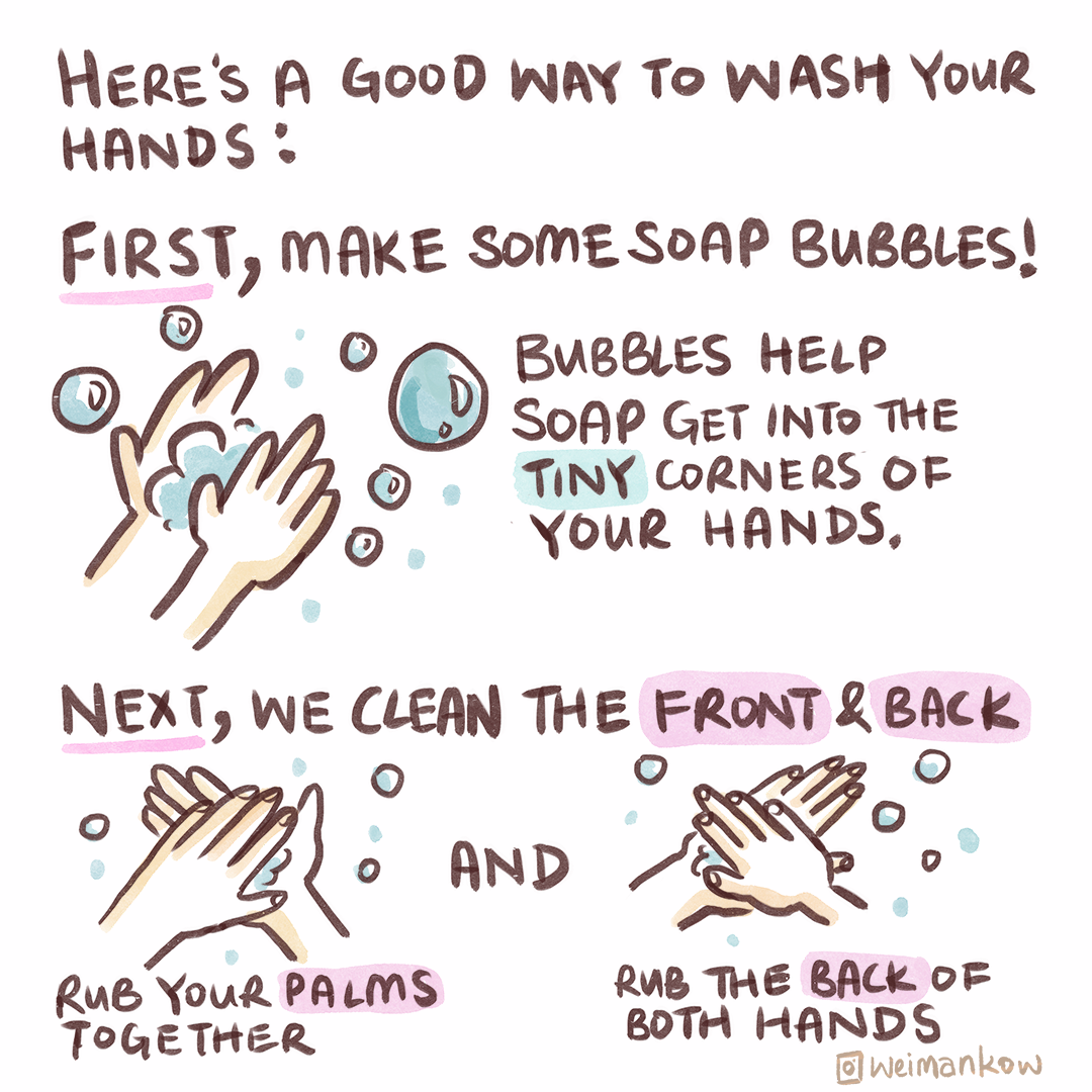 Infocomic On Proper Hand washing Techniques | by Weiman Kow | Medium
