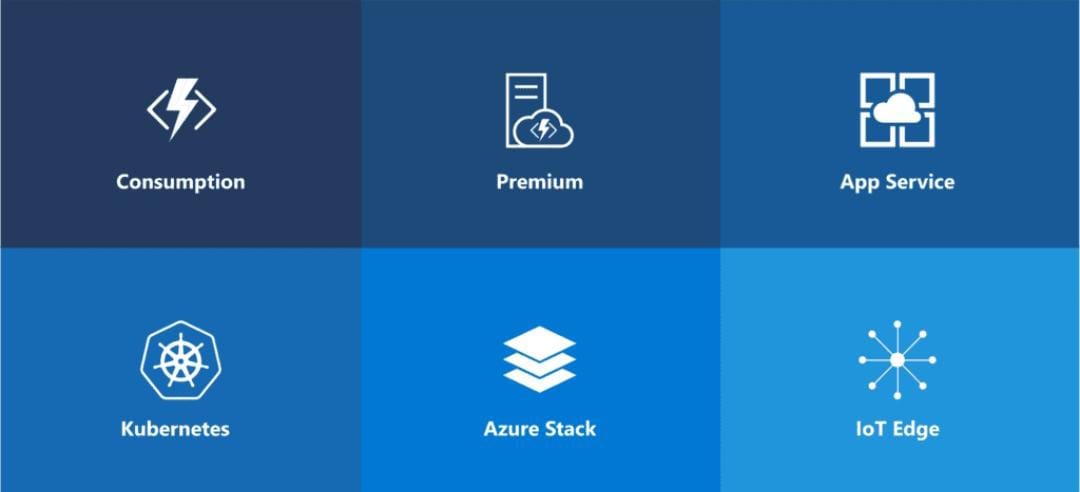 Demystify Azure Functions and App Services | by GenAI Lumenex | Dec ...