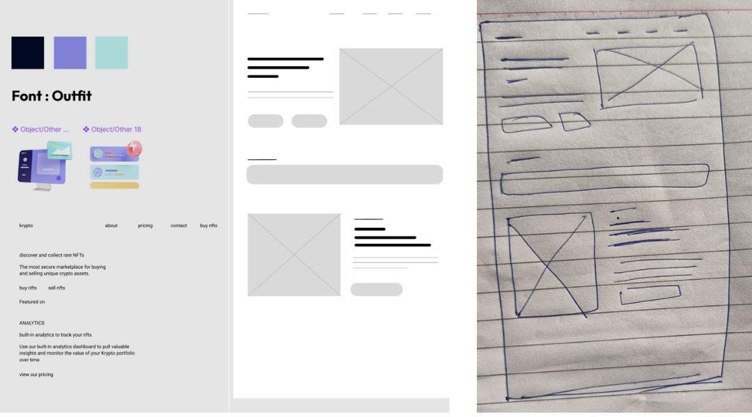 Start your Figma Journey.. How to design a simple page with grid… | by ...