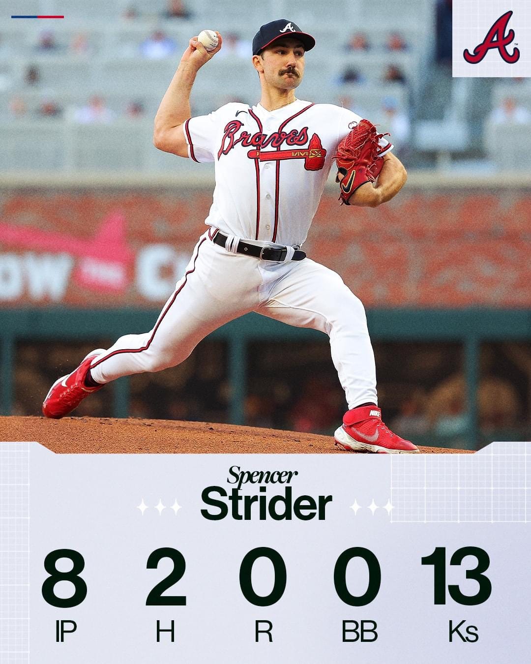 Spencer Strider Stood Out For The Braves | by sportsinsiderph | Medium
