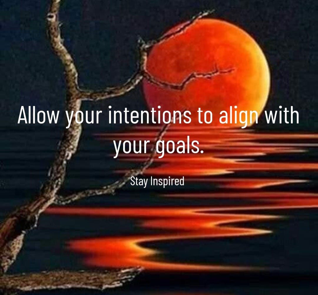 Mental Strength…. Intention is a state of mind wherein… | by Harnam ...