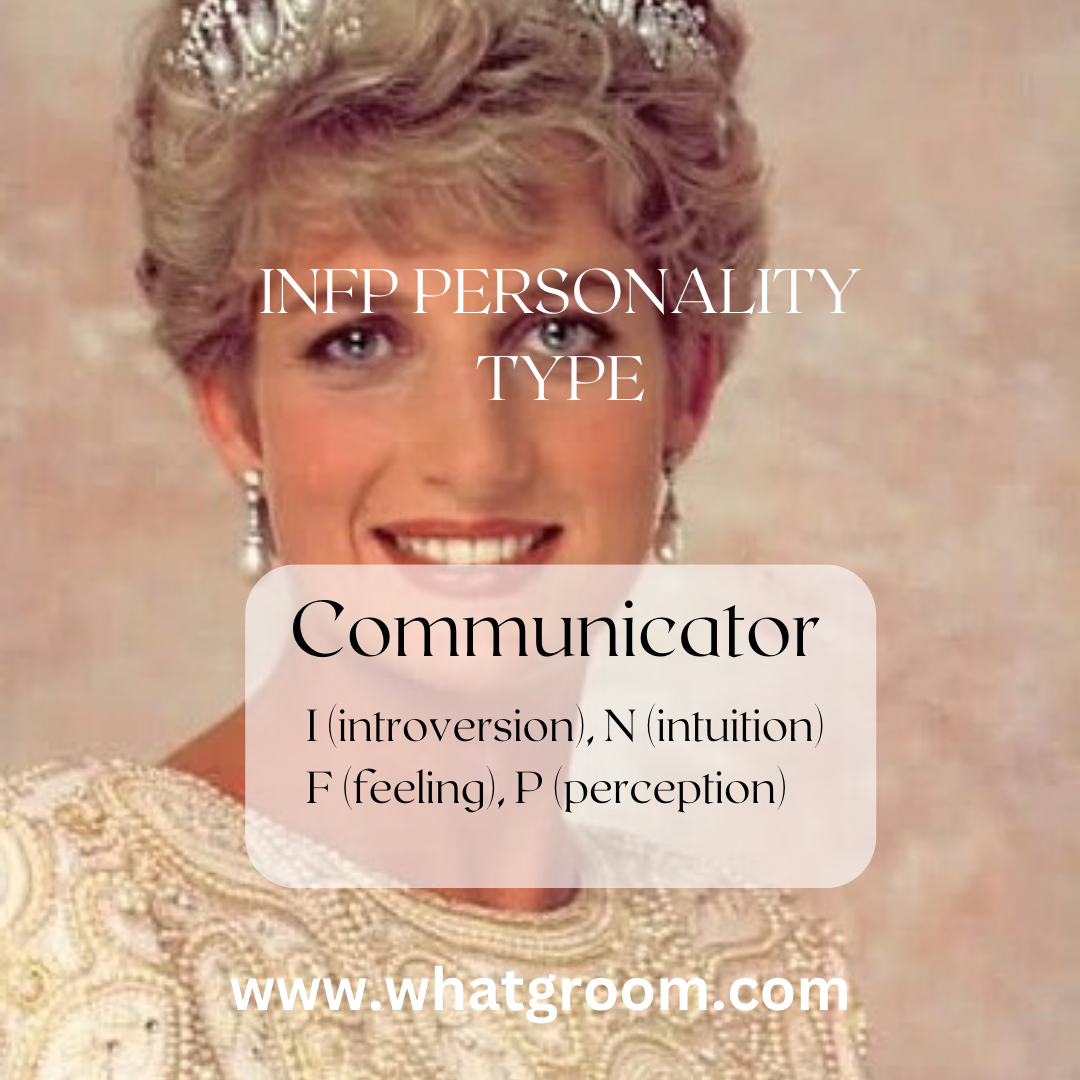 INFP Personality Type. INFP is a person who: | by what groom | Medium