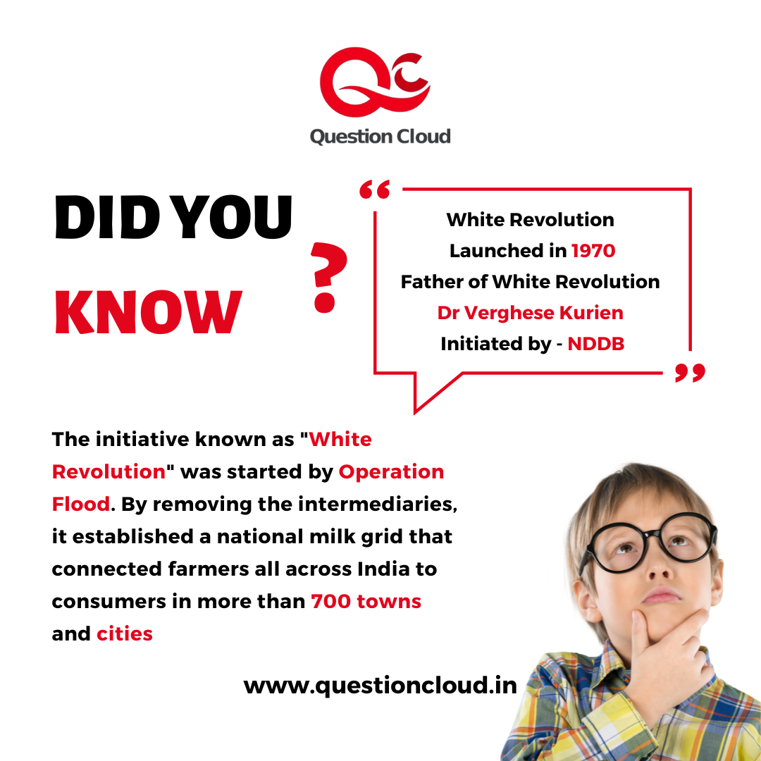 Operation flood: One of the biggest rural development initiatives ever ...