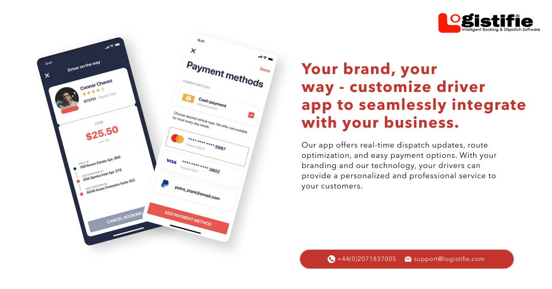 Collaboration Made Easy: Exploring the Benefits of Share Platforms in ...