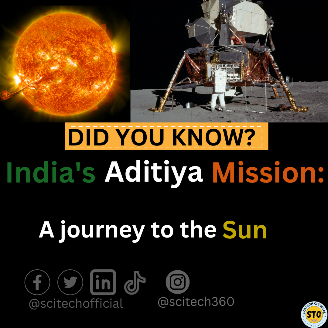 What is Aditya? India’s First Solar Mission to Study the Sun | by Trending Script | Medium