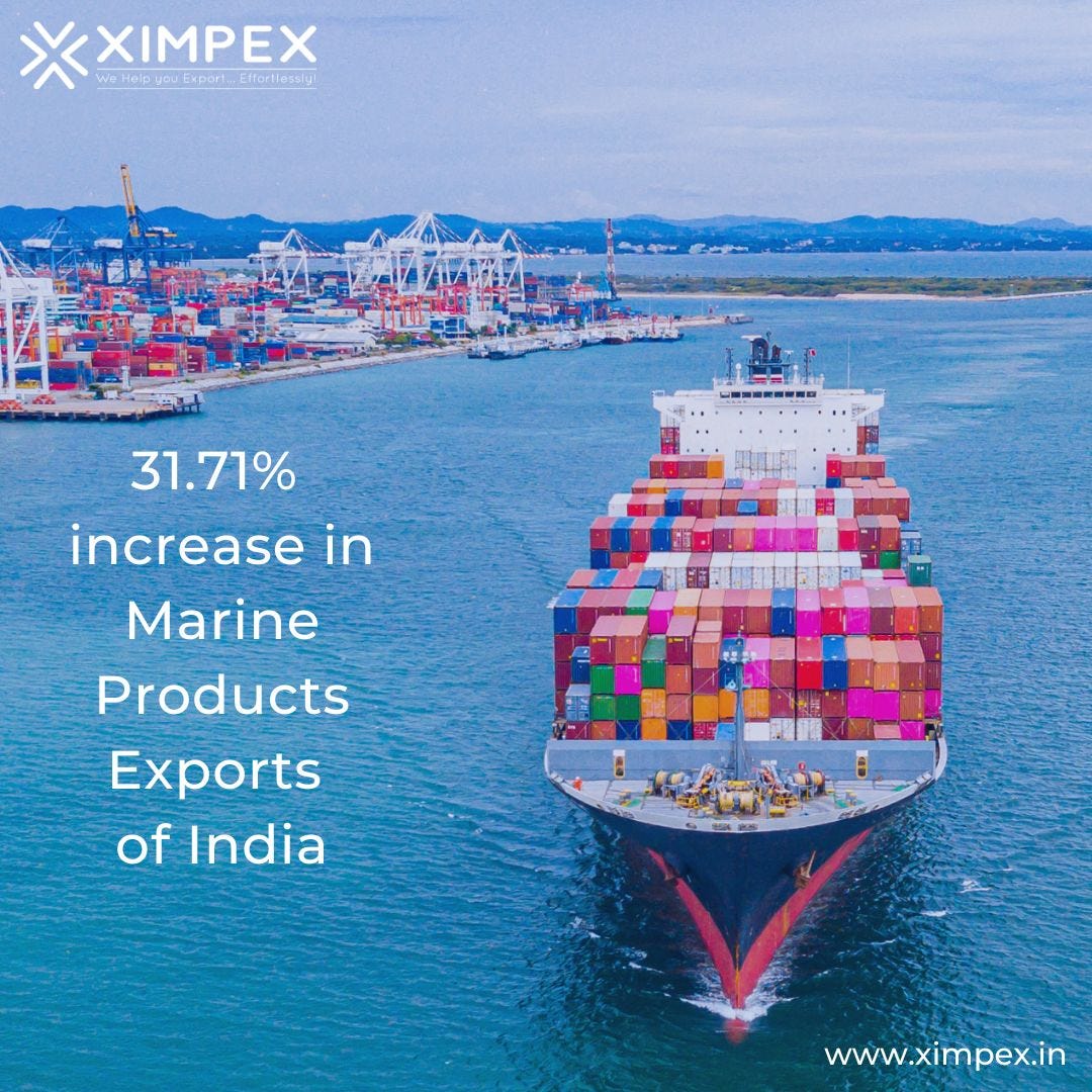 31.71%, The Increasing Marine Products Exports of India - XIMPEX - Medium