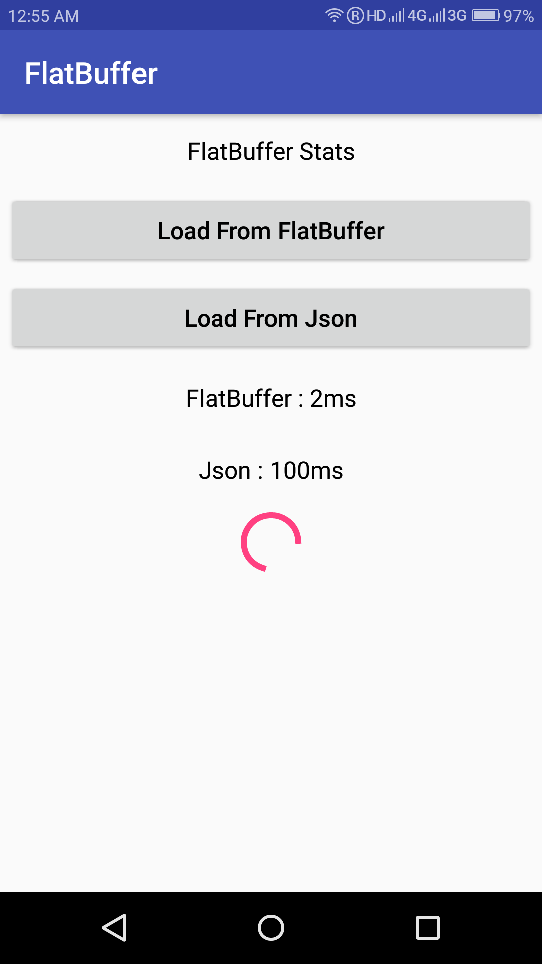 Steps to use Flatbuffers. FlatBuffers is a project from Google… | by Brijesh Gupta | Medium