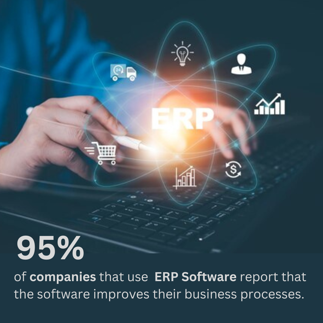ERP Software Development company in India | by Shivit Technologies | Jan, 2024 | Medium
