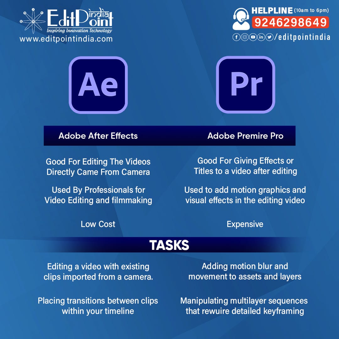 After Effects vs Premier Pro - Editpointindia - Medium