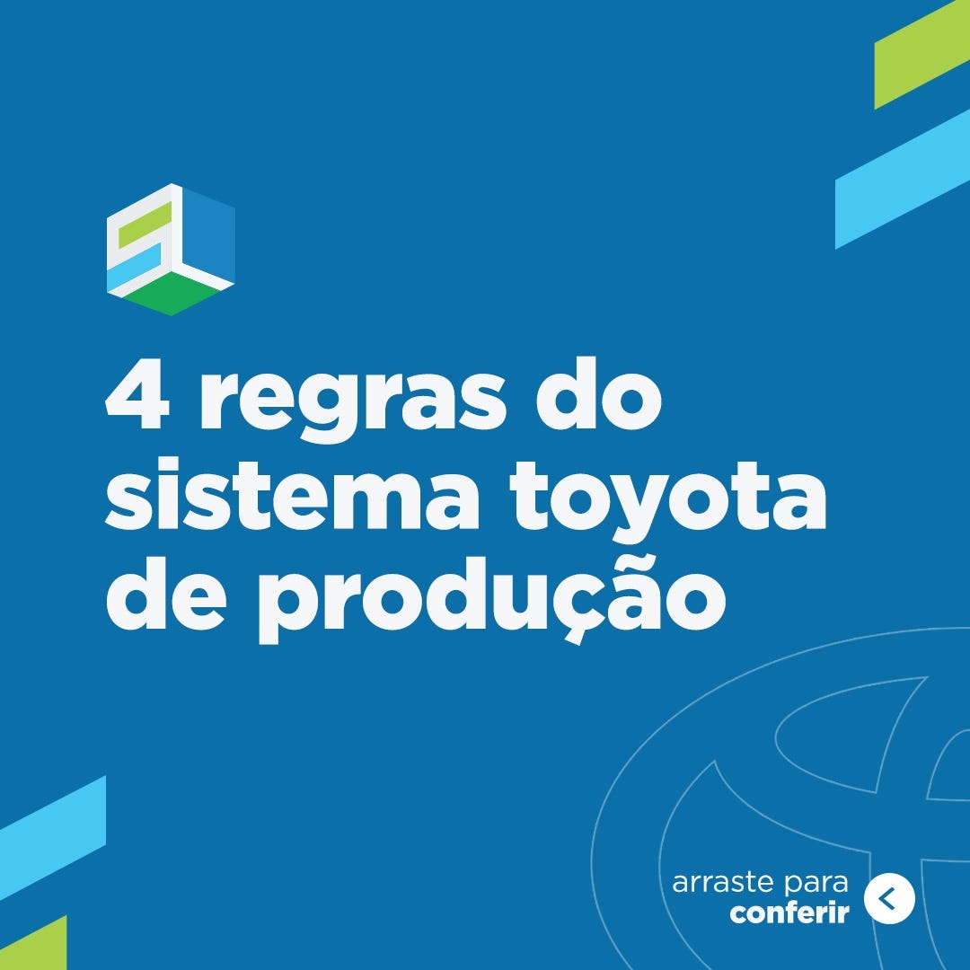 Quatro regras do STP:. Todo trabalho é altamente especificado… | by ...