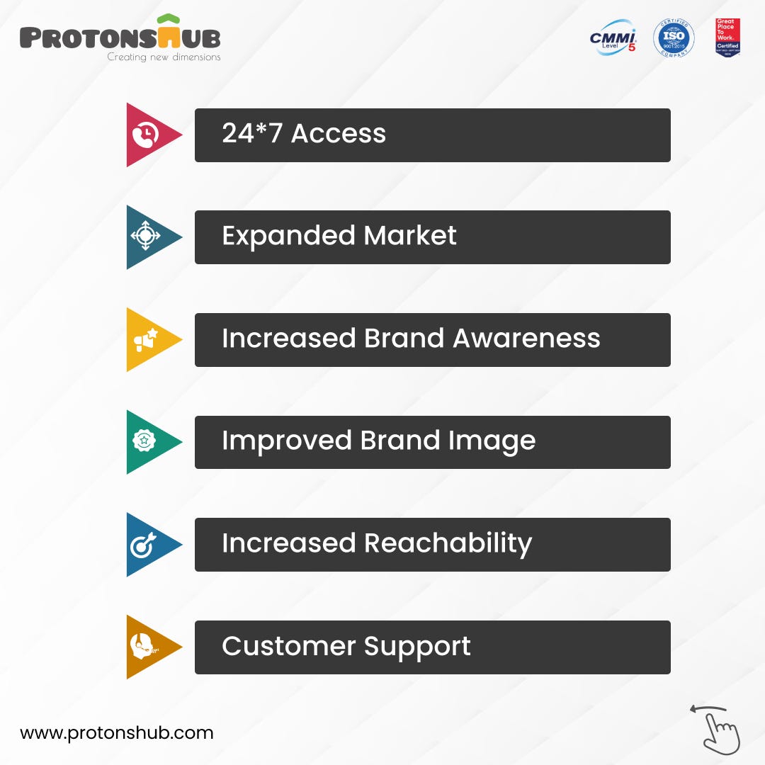 How eCommerce App Can Boost Your Business | Protonshub Technologies - IT Services - Medium