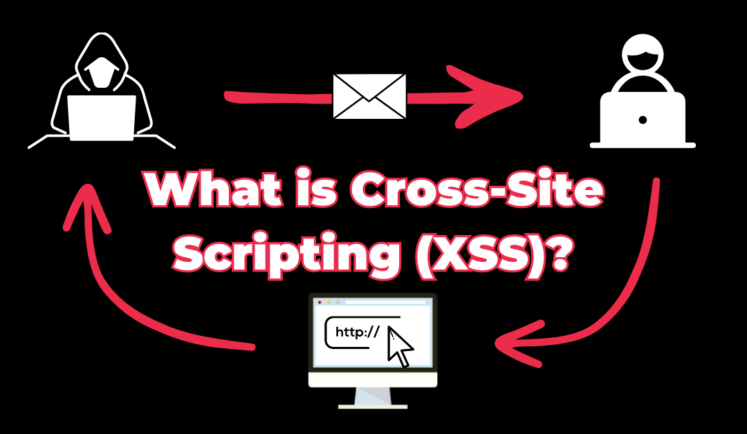 Critical Developer Problem DOM-Based Cross-Site Scripting (DOM XSS): A ...