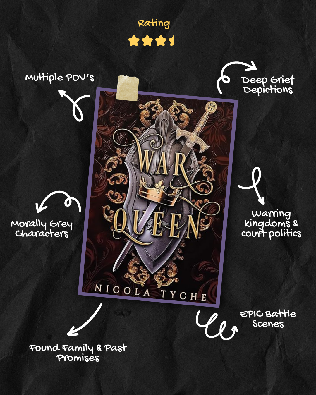 Book Review: War Queen- The Crowns Trilogy, Book 3 | by Jennie C | Medium