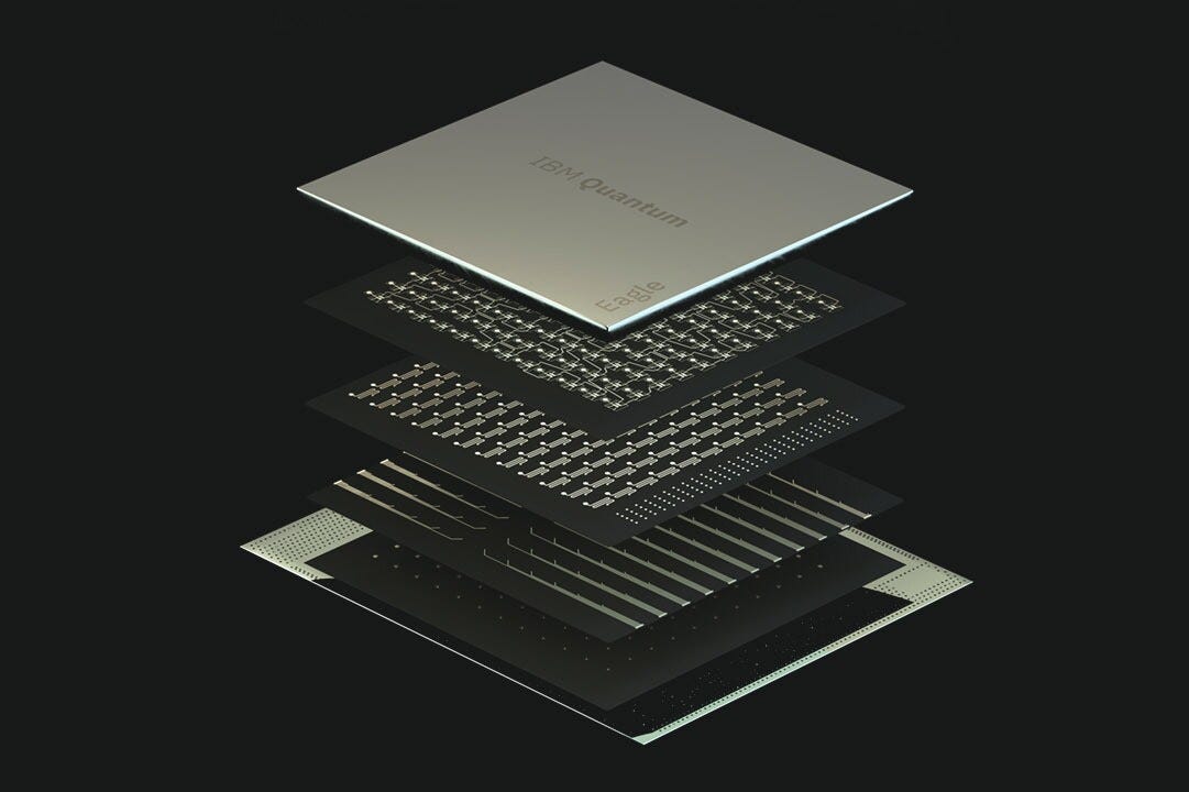 What Exactly is Grover’s Algorithm? | by Alexander Yevchenko ...